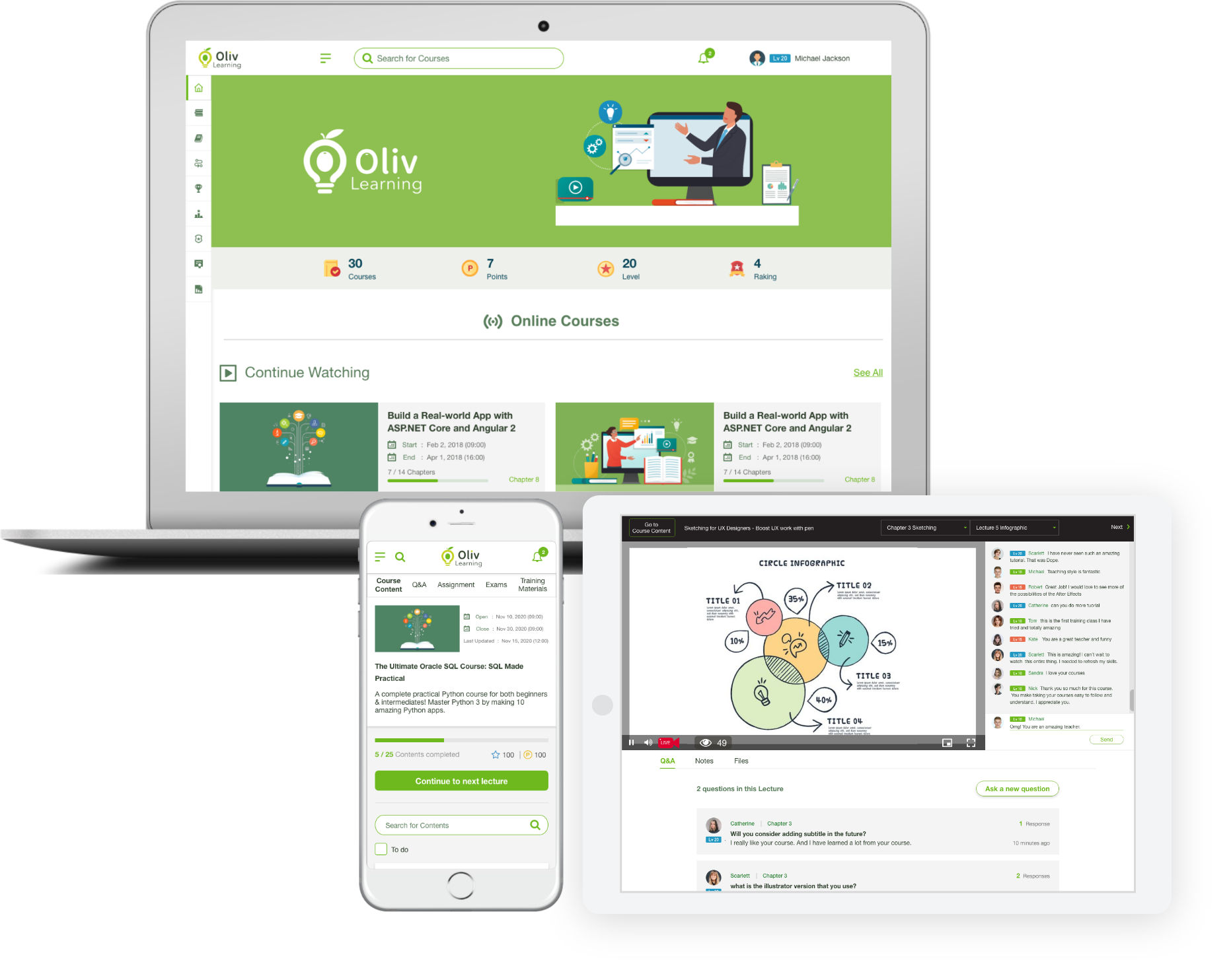 Softever - Whatever Software You Want